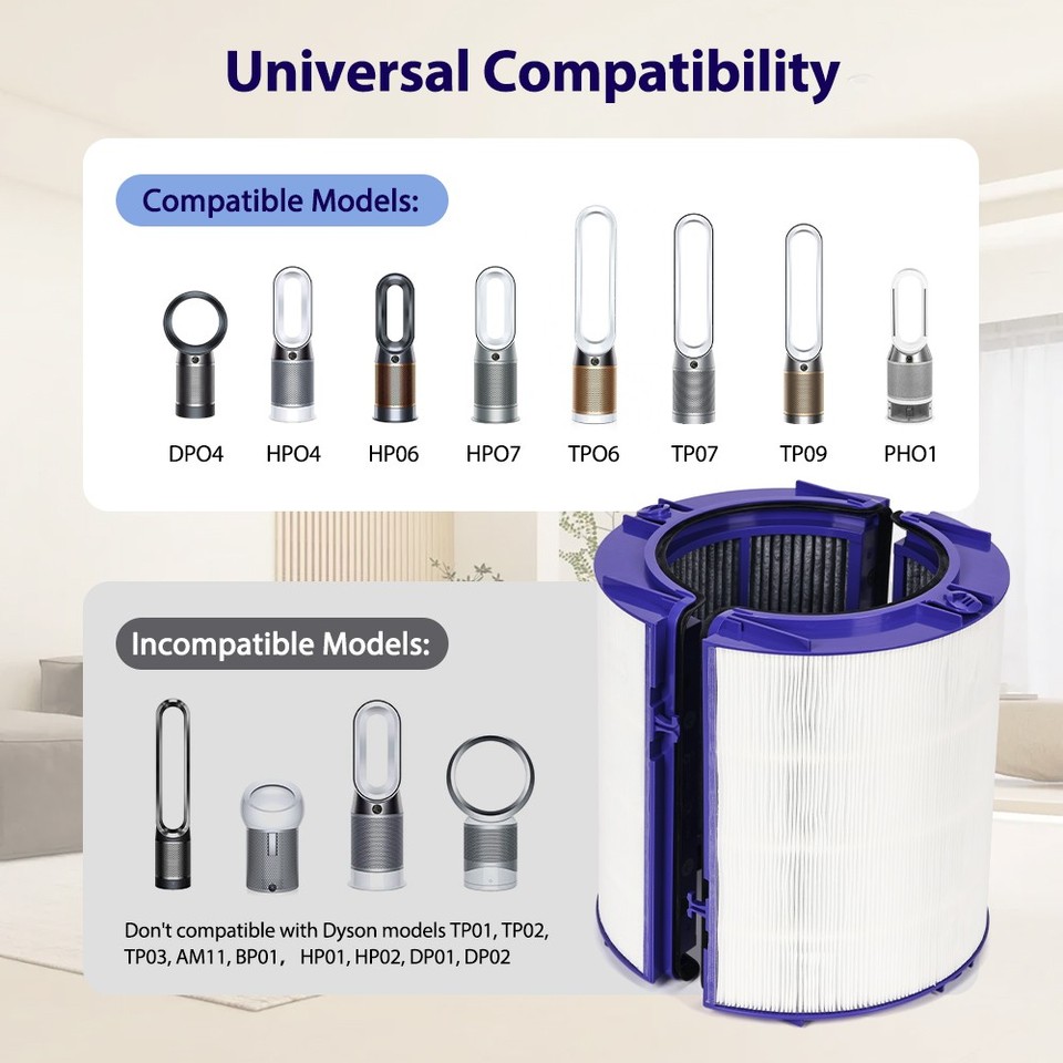2-IN-1 Air Purifier Filter 970341-01 for Dyson PH04 PH03 PH02 PH01 HP09 ...
