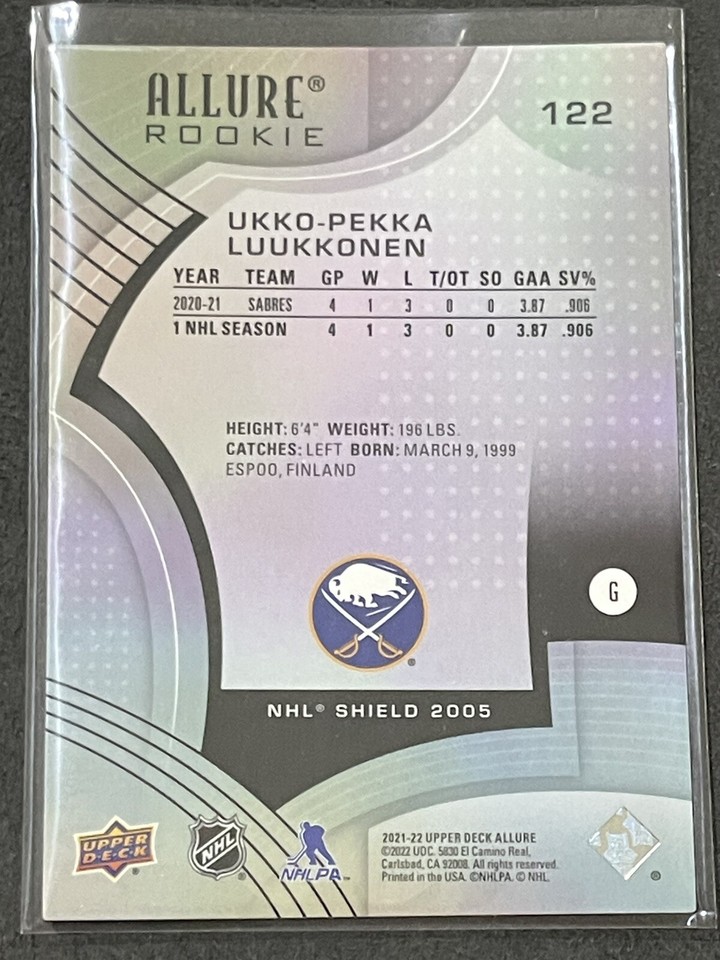 2021-22 Upper Deck Allure Rookie NHL Shield 2005 Ukko-Pekka Luukkonen ...