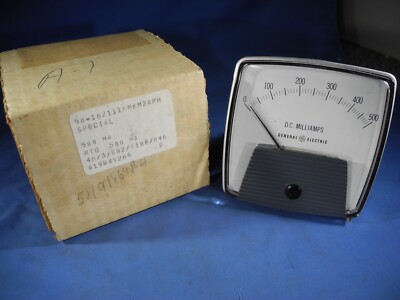 Panel Meters - Dc Milliamp
