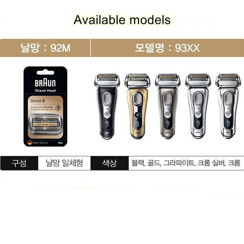 BRAUN Razor blade Braun-92M Shaver Foil Cutters for Braun Shaver Foil ...