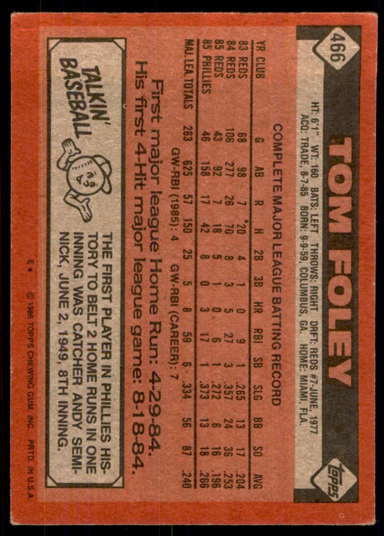 1986 Topps Baseball Card Tom Foley Philadelphia Phillies #466 | eBay