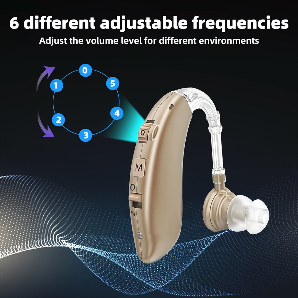 Mini Digital Hearing Aids Invisible In Ear Small Sound Voice Amplifier ...