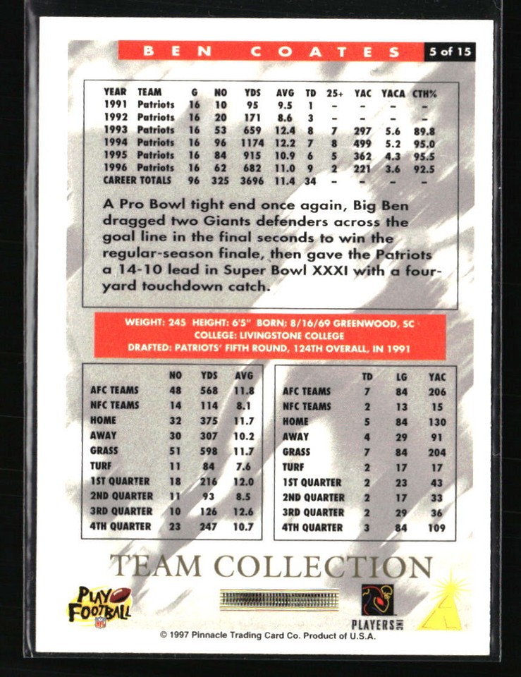 Ben Coates 1997 Score Team Collection #5 Football Card | eBay