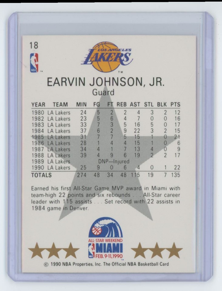 1990-91 Hoops Earvin Johnson Basketball Card Los Angeles Lakers #18 | eBay