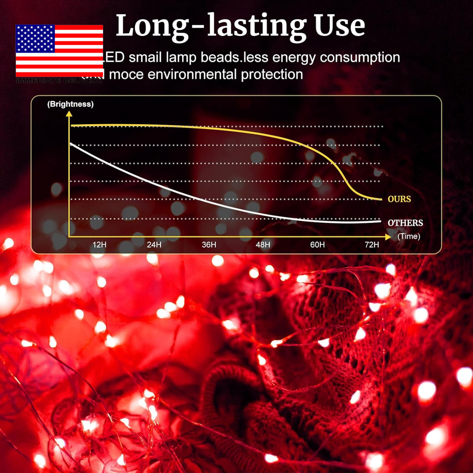 8 Pack Red Battery Operated String Lights - 7Ft Waterproof Fairy Lights ...