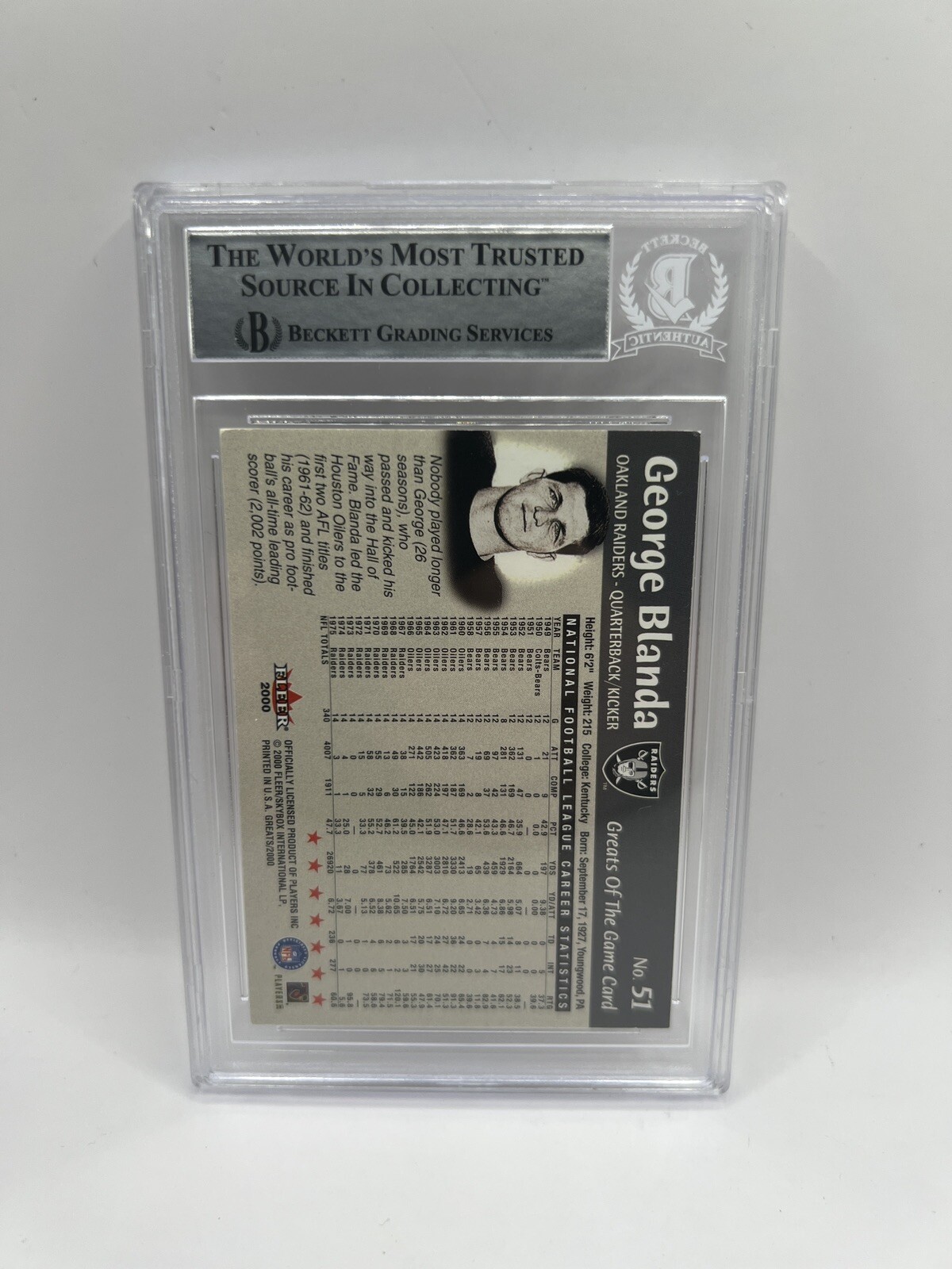 George Blanda Signed 2000 Fleer Greats Of The Game #51 Card Beckett ...