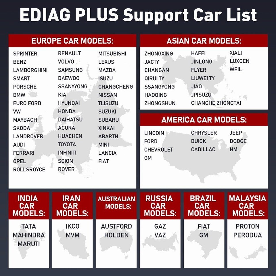 KINGBOLEN Ediag Plus Car OBD2 Scanner Diagnostic Tool ECU Coding CANFD ...