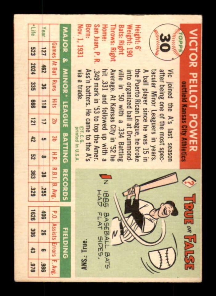 1955 Topps #30 Vic Power GVG Athletics UER 556280 | eBay