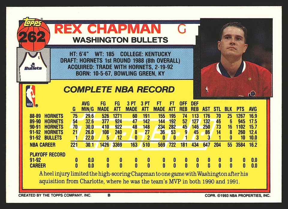 1992-93 Topps #262 Rex Chapman Gold | eBay