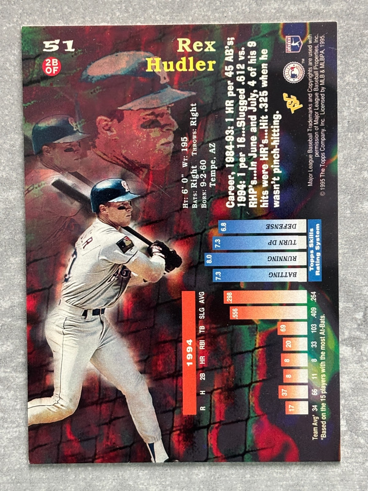 1995 Stadium Club REX HUDLER "Pole Hugger" Funny Real Baseball Trading ...