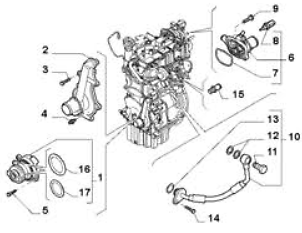 COPERCHIO POMPA ACQUA ALFA MITO FIAT 500 PANDA 55229063 TWIN AIR | eBay
