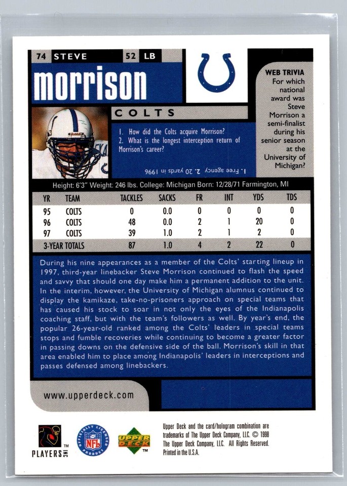 1998 Upper Deck CHOICE Card # 74 Steve Morrison - Indianapolis Colts | eBay