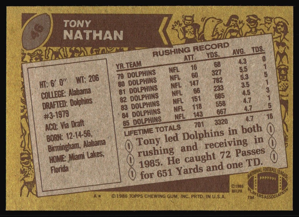 1986 Topps Tony Nathan #46 Miami Dolphins | eBay