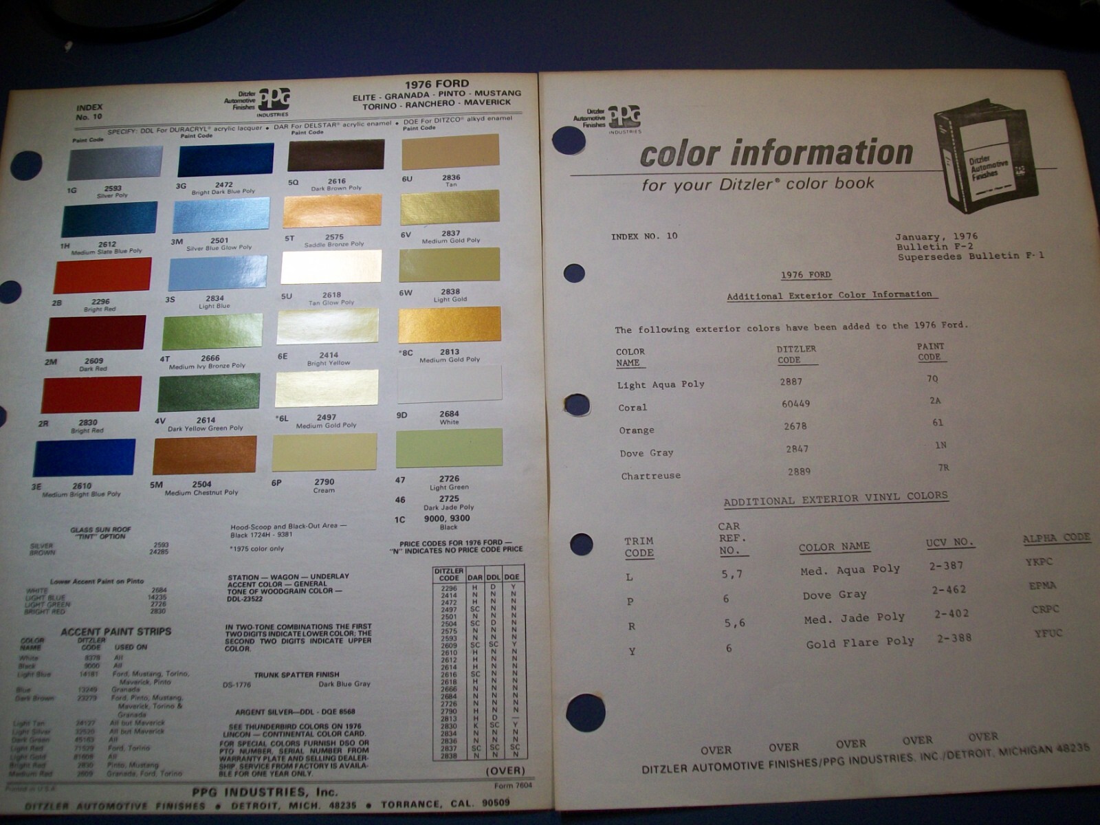 1976 Ford LTD Mustang Maverick Pinto Ranchero Torino Granada PPG paint ...