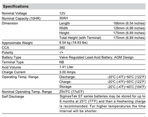 Harley-Davidson CVO FLH, 2010-2012 Battery (Replacement) (385CCA) | eBay