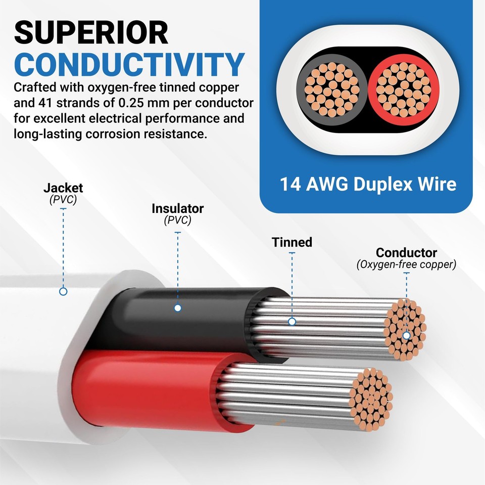 14 AWG Wire Duplex - 50ft | 1ft Markers | Durable for Boats, RVs & More ...