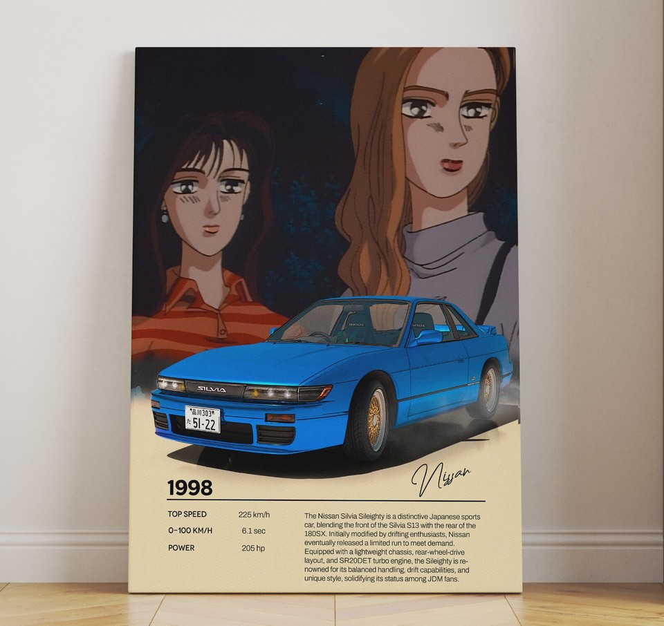Initial D Collection: Iconic Characters & Cars - A1/A2/A3/A4 Canvas ...