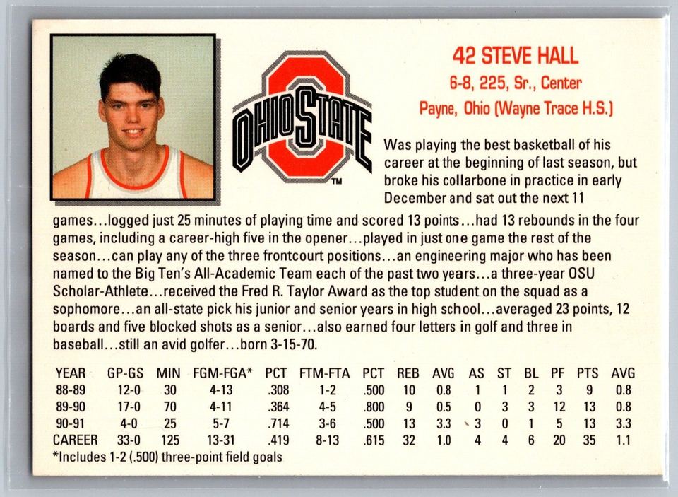 1991-92 Ohio State Buckeyes Basketball Steve Hall | eBay