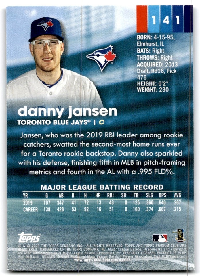 2020 Topps Stadium Club Danny Jansen A Baseball Cards #141 | eBay