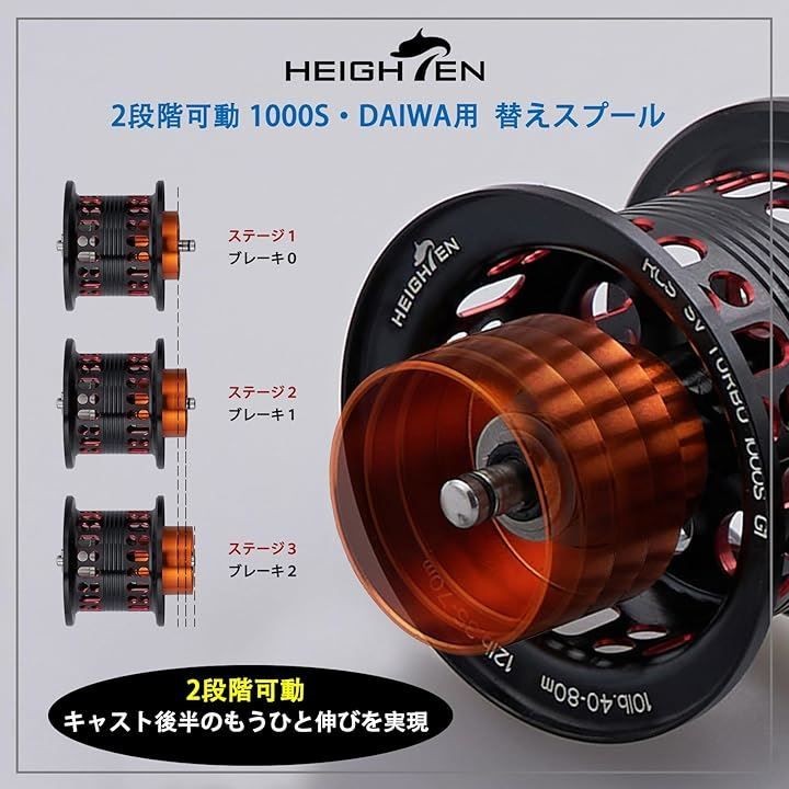 HEIGHTEN Reel Spool BOOST 2 Stage Movable Daiwa DAIWA Bait Reel ...