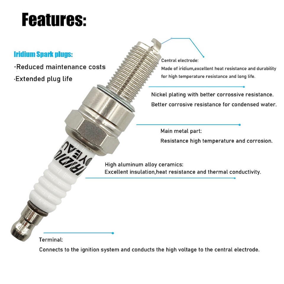 4X Iridium Spark Plugs For Kawasaki Ninja ZX10R ZX6 ZX7 ZX14 Z1000 ...