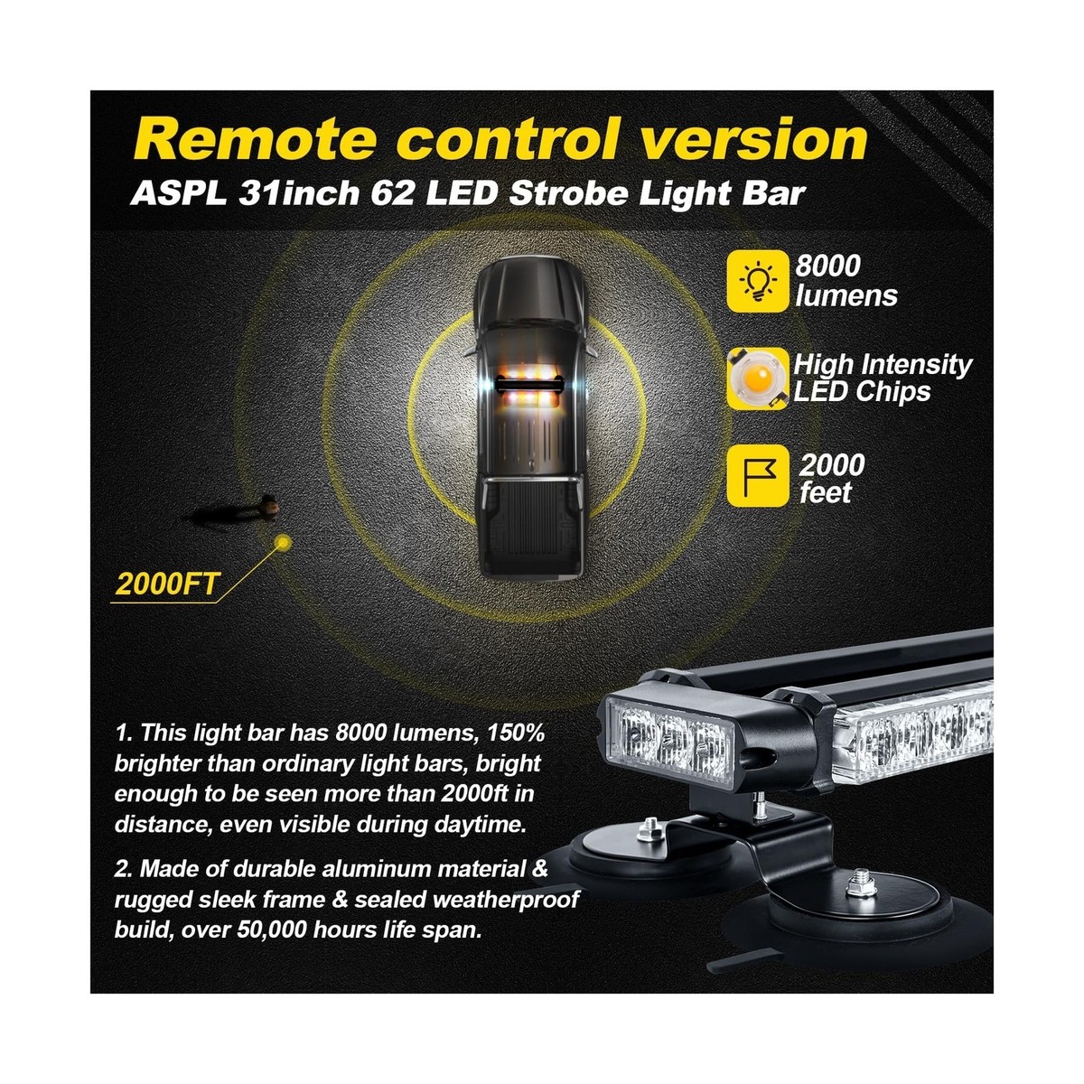 Low Profile Strobe Lights For Trucks Builtbright Work Bar Strobe 4