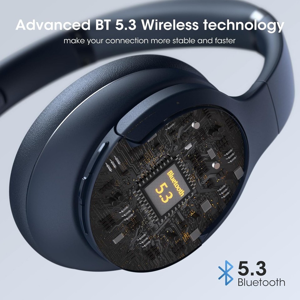Bluetooth 5.3 Over-Ear Headphones, 90H Playtime, Hifi Stereo ...