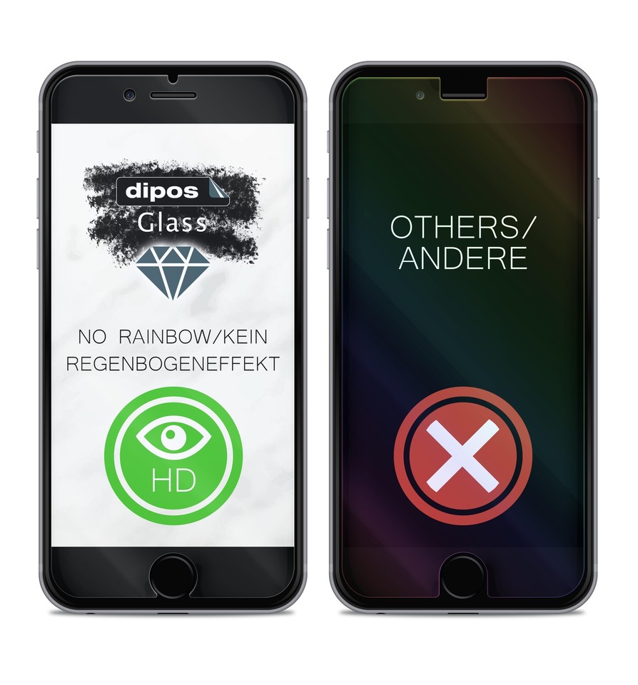 Screen Protector for Huawei Y7 Pro (2019) back matte Flexible Glass 9H ...