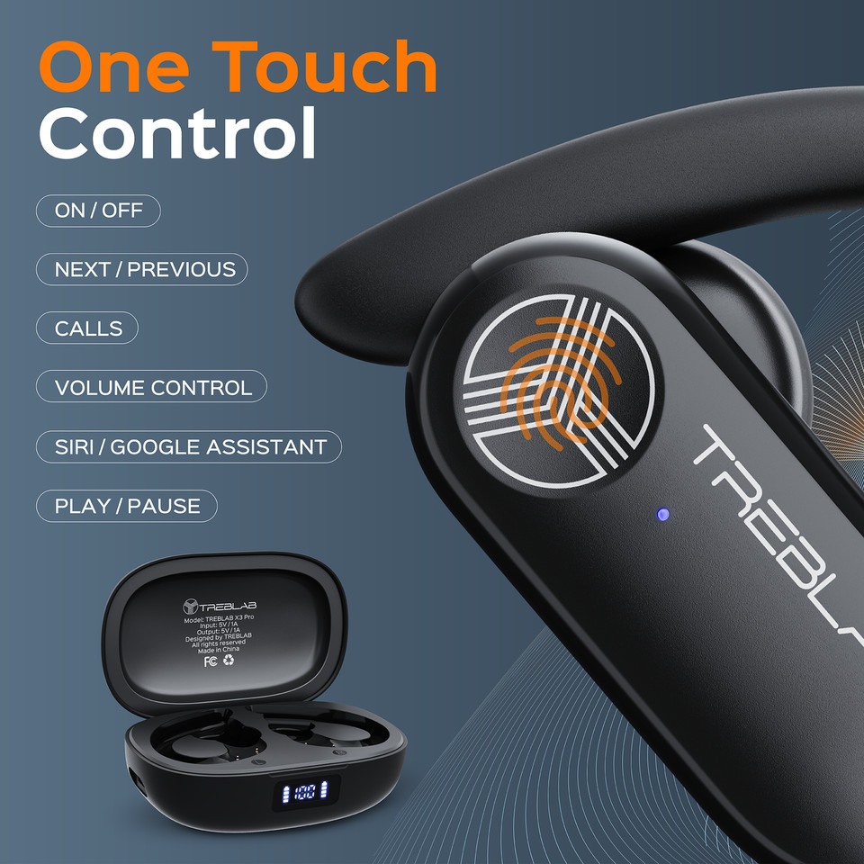 TREBLAB X3 Pro True Wireless Earbuds - Wireless Bluetooth 5.3 145H ...