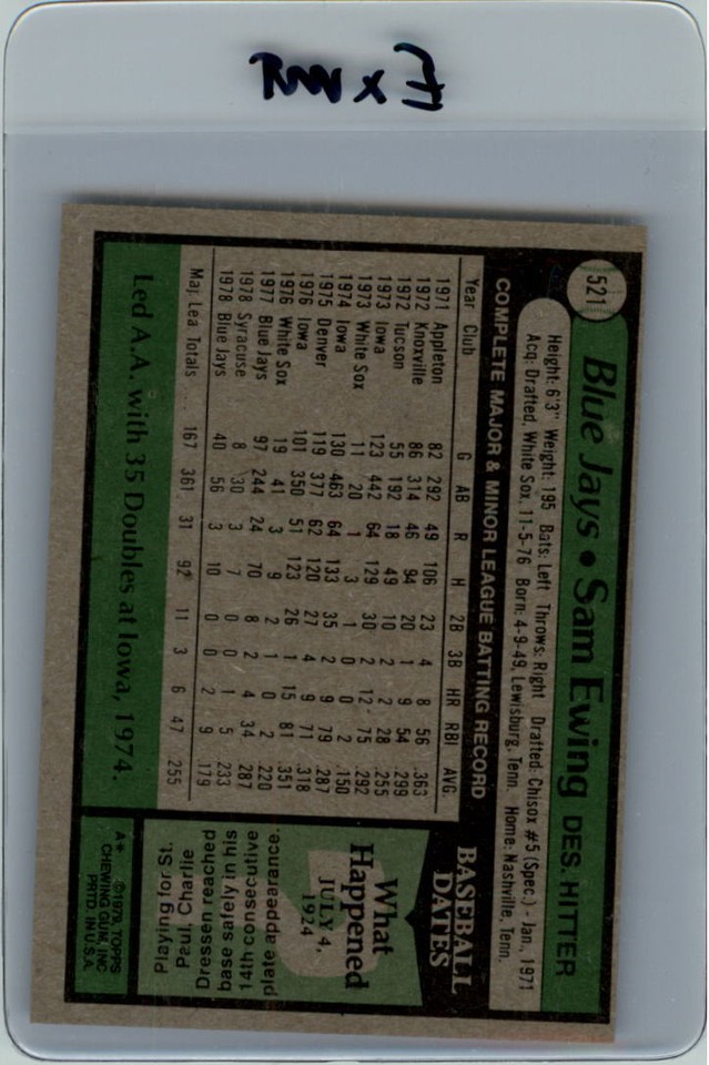 1979 Topps #521 Sam Ewing - EX-MT | eBay