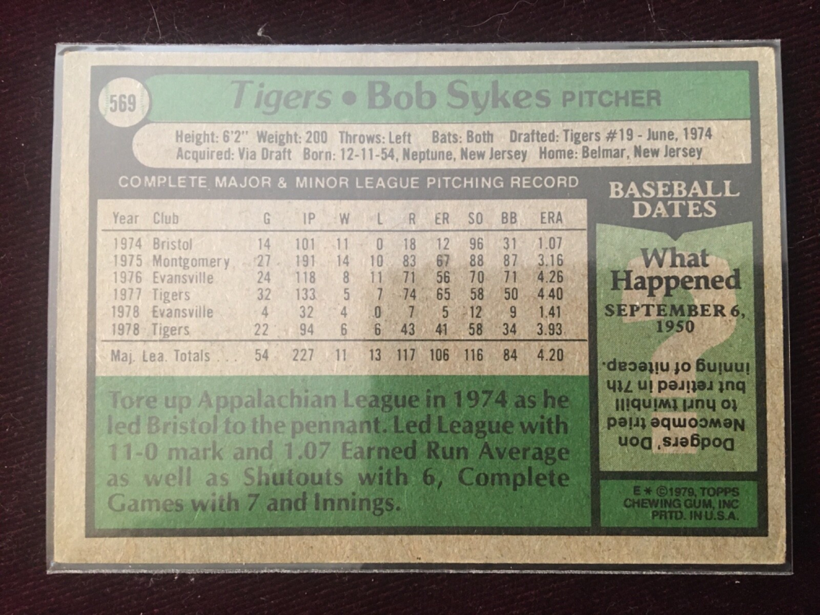 1979 Topps #569 Tigers Bob Sykes Baseball Card | eBay