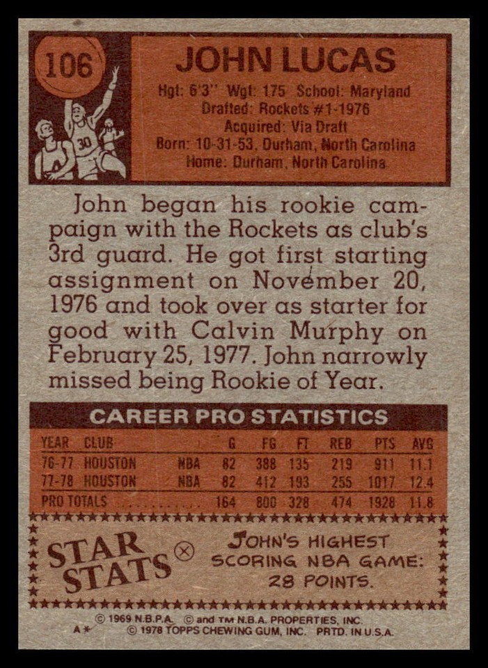 1978 Topps John Lucas #106 Houston Rockets Basketball Card | eBay