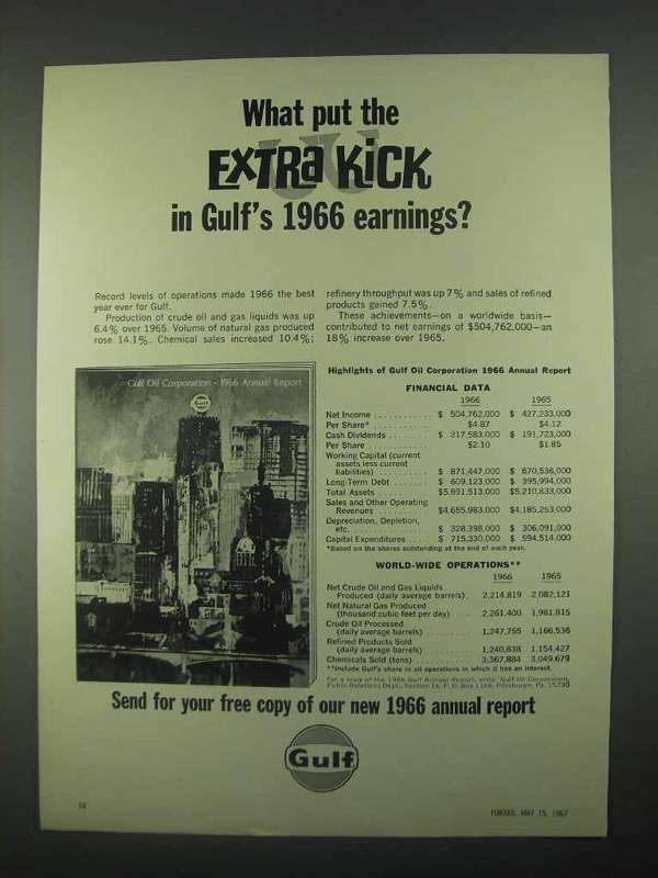 1967 Gulf Oil Ad - What Put the Extra Kick In Earnings | eBay