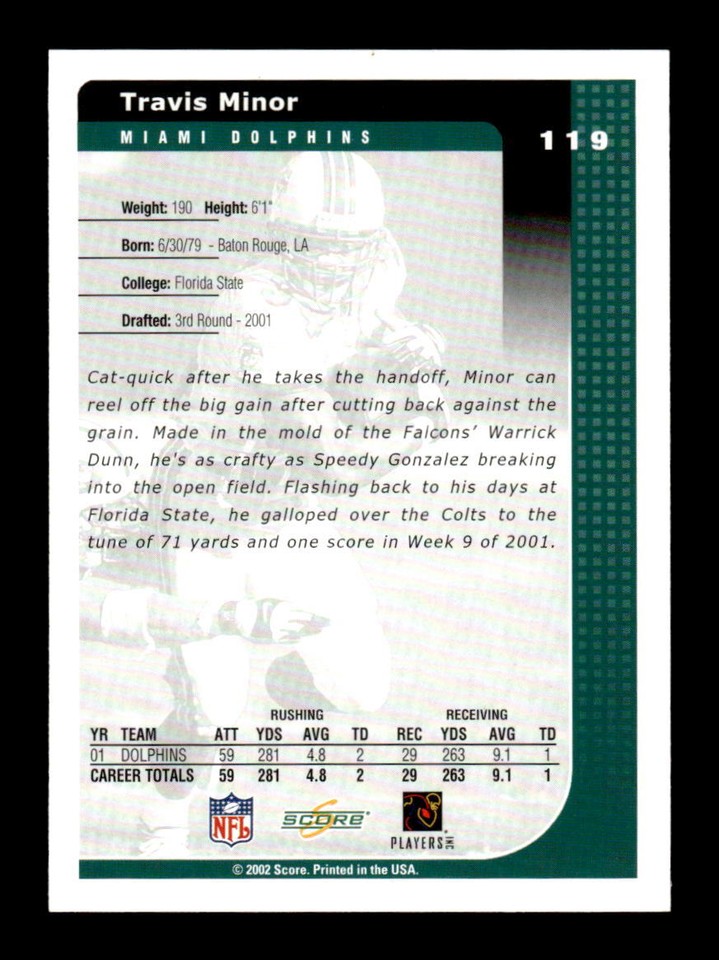2002 Score Travis Minor #119 | eBay