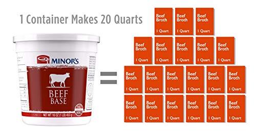 Minor's Beef Base and Stock Great for Soups and Sauces 0 Grams Trans ...