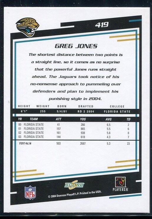 2004 Score Playoff Greg Jones #419 Jacksonville Jaguars Rookie | eBay