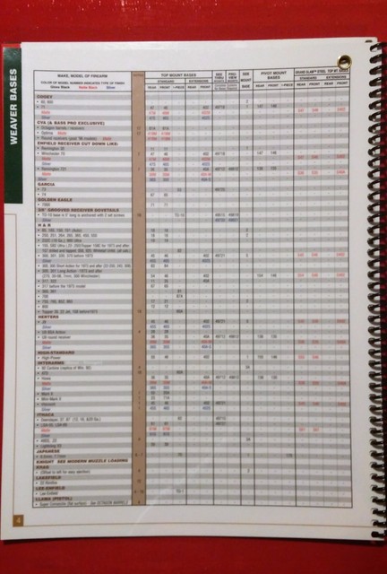 Weaver Grand Slam Base S40a 48243 for sale online | eBay