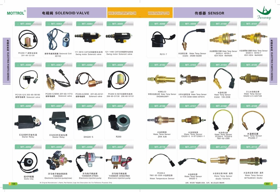 Ignition Switch 3E0156 3E-0156 for Caterpillar 3126B 3176C 3196 3406E ...