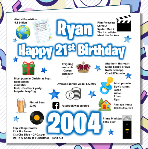 Personalised 21st Birthday Card 2004 Birth Year Male Son Nephew ...