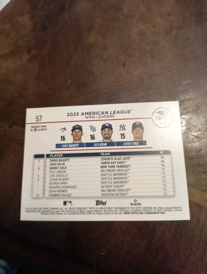 GERRIT COLE, EFLIN,BASSITT 2024 TOPPS WIN LEADERS #57 FREE SHIPPING | eBay