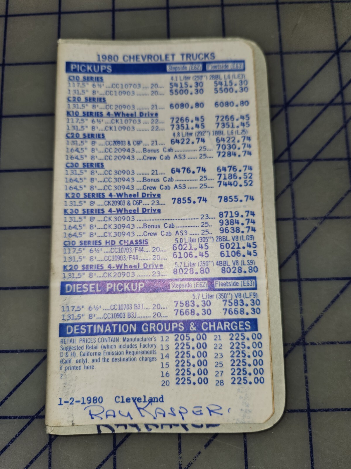 1980 Chevrolet Trucks Pocket Size Guide Book Dealer Facts Price | eBay