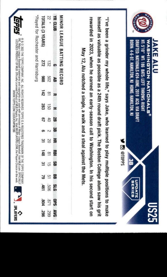 JAKE ALU RC 2023 Topps Update Series #US25 ROOKIE MLB Nationals ID ...