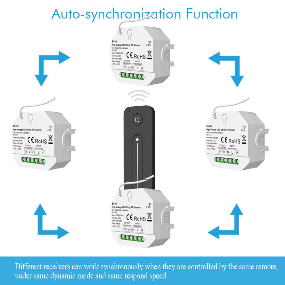 110V 220V 360W High Voltage LED Dimmer Controller AC Push Switch 2.4G ...