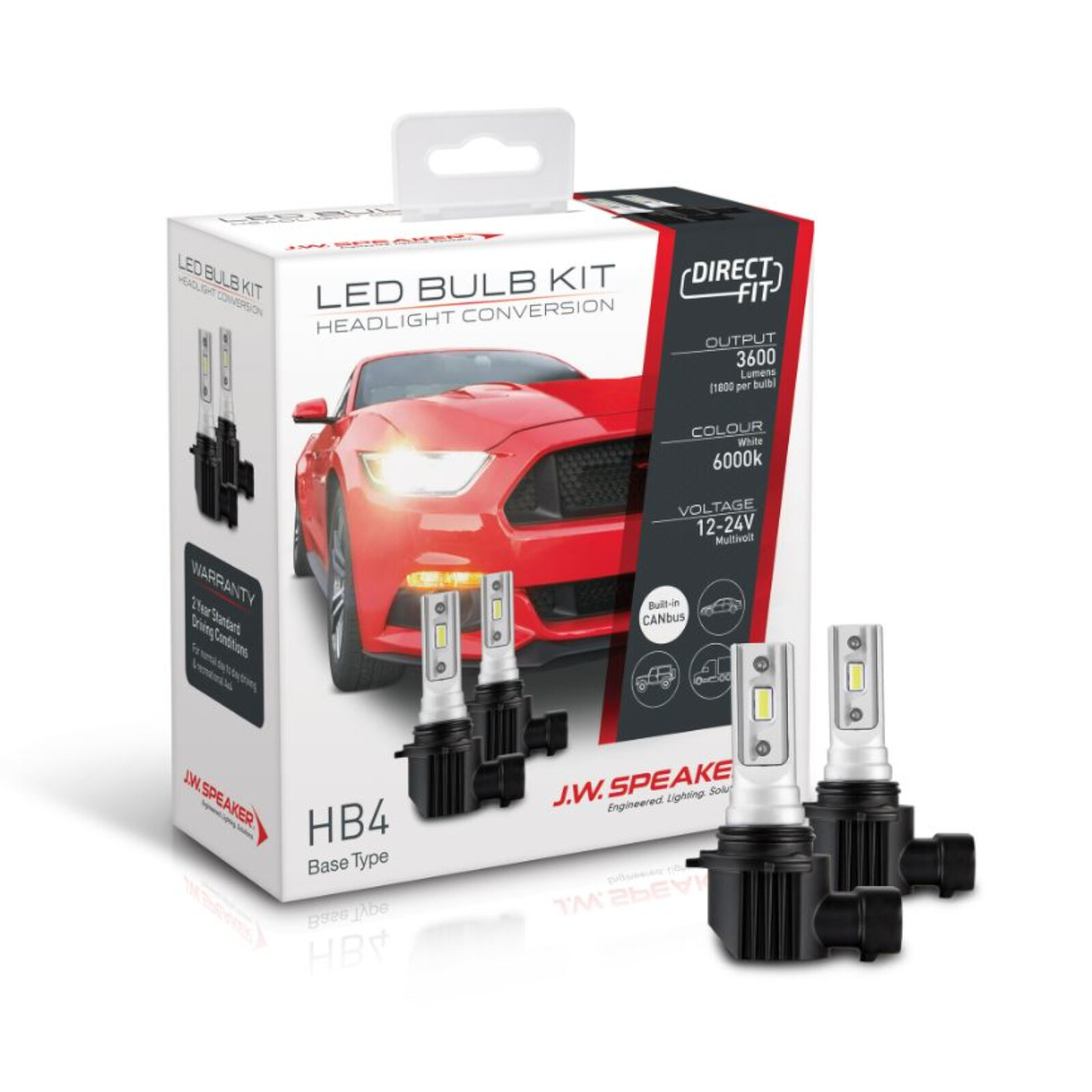 JW Speaker HB4 LED Globes HB4 LED Headlight Kit HB4 LED Headlight ...