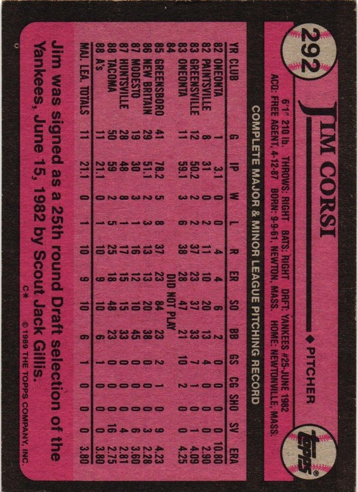 Jim Corsi #292 Signed 1989 Topps MLB Baseball Card Oakland A's AUTO RIP ...