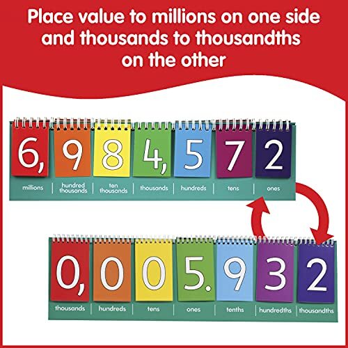 Student Place Value Flip Chart Millions Doublesided With Whole Numbers ...
