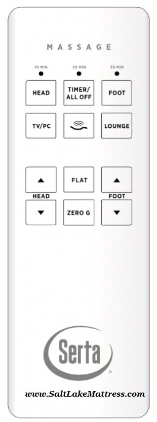 Serta Motion Perfect 2.0 (New '25 Black or Grey Color) Remote for ...