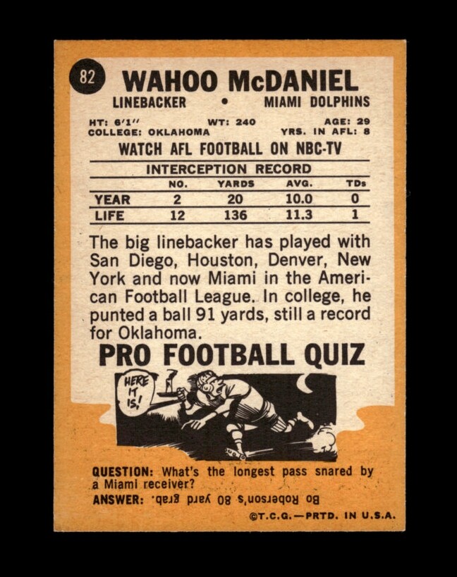 1967 Topps Set-Break # 82 Wahoo Mcdaniel NR-MINT *GMCARDS* | eBay