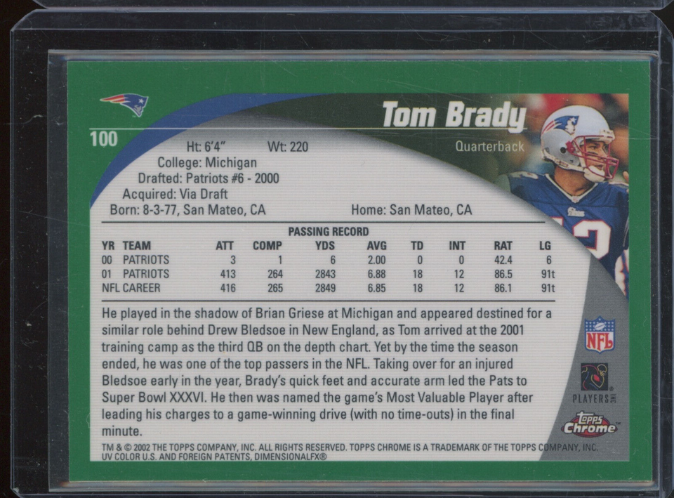 2002 Topps Chrome #100 Tom Brady 2nd Year 1st Chrome | eBay