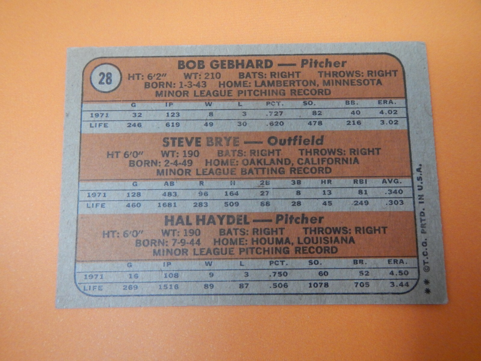 1972 Topps Baseball Bob Gebhard / Steve Brye / Hal Haydel Twins #28 (1 ...